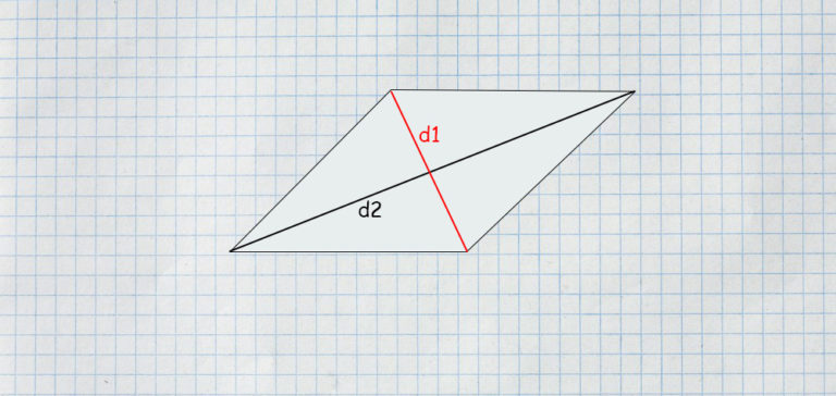 Jaki jest wzór na pole rombu, obwód i przekątne?